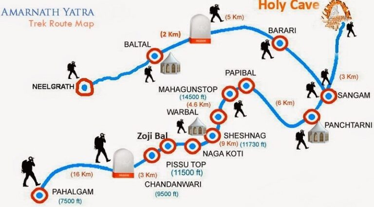 Amarnath Yatra route map : Pahalgam & Baltal Map" - Haniefa Tour and ...
